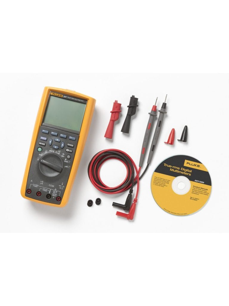 Fluke 287 - European Power Systems